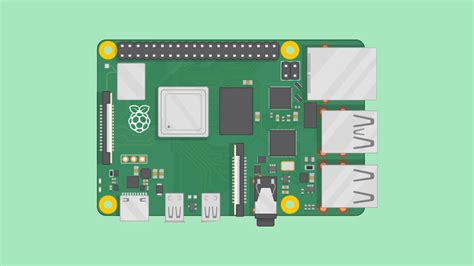 Raspberry Pi Grundlagen Ein Umfassender Einstieg In Die Welt Des