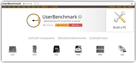 10 BÄsta Gpu Benchmark Programvara För Pc Gratis 2025