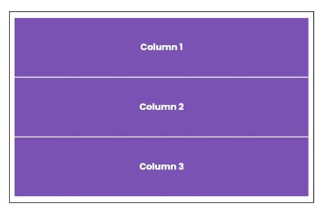 Understanding Bootstrap 5 Layout Designmodo