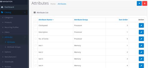Catalog Attributes Ecommerce Selling Your Product Online