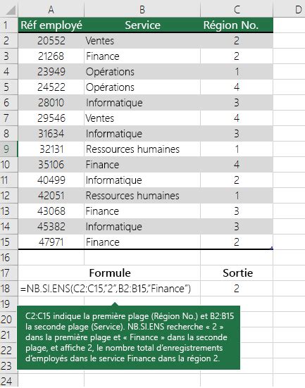 ᐉ Compter Le Nombre Doccurrences Sous Excel Sos Excel