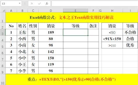excel中text函数的使用方法Text函数实用技巧解读 天天办公网