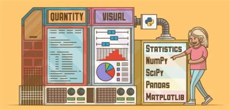 دوره آموزشی رایگان NumPy برای علوم داده دیتاهاب