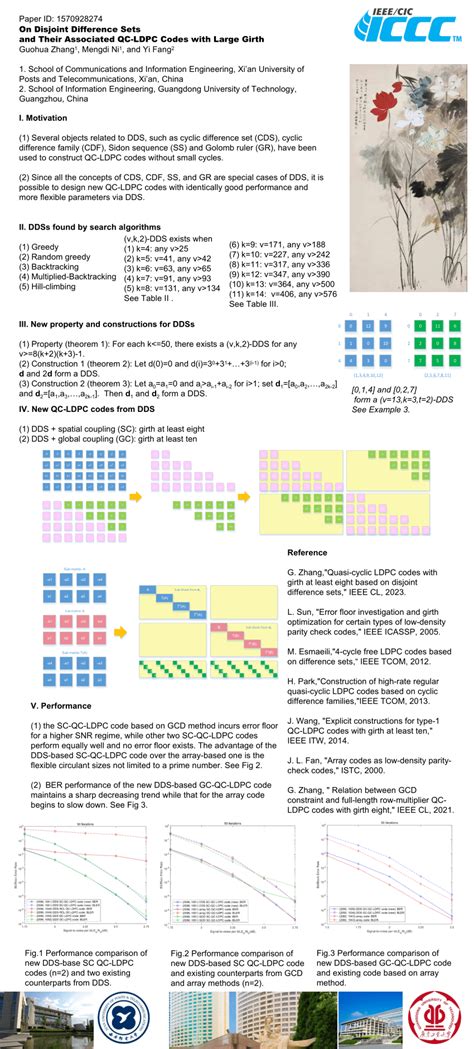 Pdf On Disjoint Difference Sets And Their Associated Qc Ldpc Codes