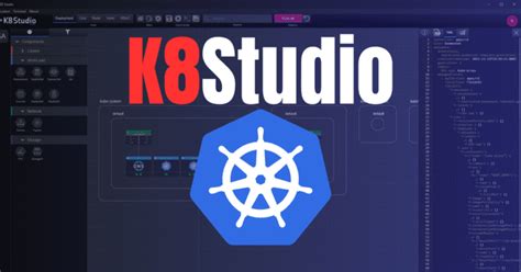 Nfs Subdir External Provisioner Connect Your Nas With Kubernetes