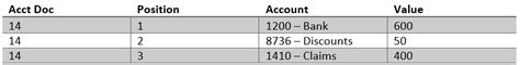 SAP Datasphere Analytic Model Series Calculated SAP Community