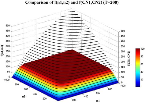 remote sensing free full text image segmentation based on