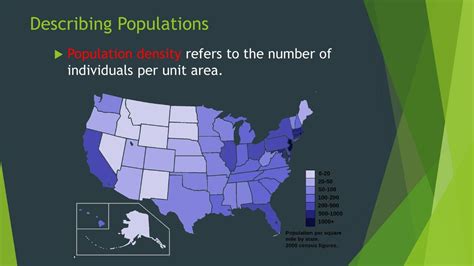 Populations Biology Ppt Download Populations Biology Ppt Download