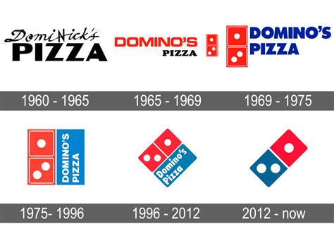 Dominos Pizza Logo And Symbol Meaning History Sign