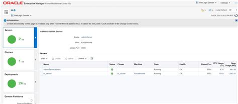 Error After Bi Installation Server Not Initialized Please Make Sure The Repository Is Ready