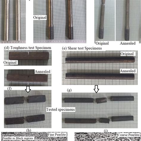 Experimental Procedure A B C Rods For Tensile Test And Broken Download Scientific