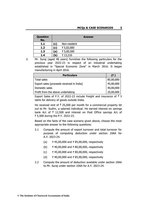 SOLUTION: Case based mcq of income tax - Studypool
