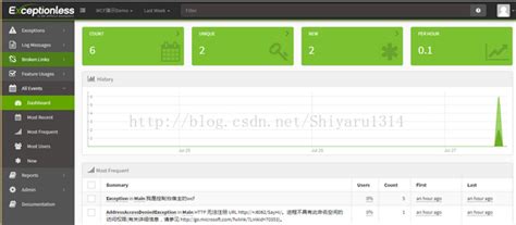 Exceptionless——本地部署exceptionless80部署 Csdn博客