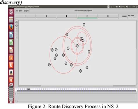 Figure 2 From Manet Routing Protocol Using Id3 Algorithm Under Black