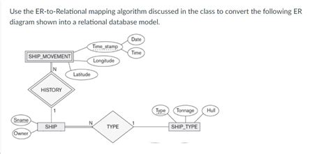 solved use the er to relational mapping algorithm discussed