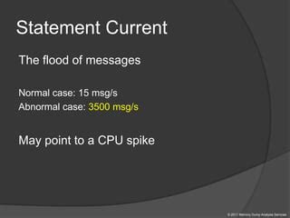 Software Trace And Memory Dump Analysis Patterns Tools Processes And Best Practices Ppt