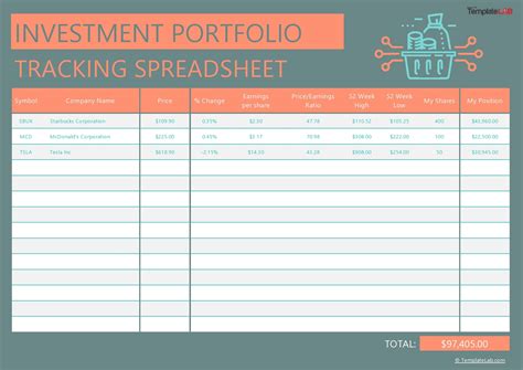 33 Free Investment Tracking Spreadsheets 💰 Excel Templatelab