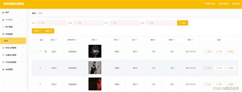 Javaphpnodejspython音乐资源分享网站【2024年毕设】 Csdn博客