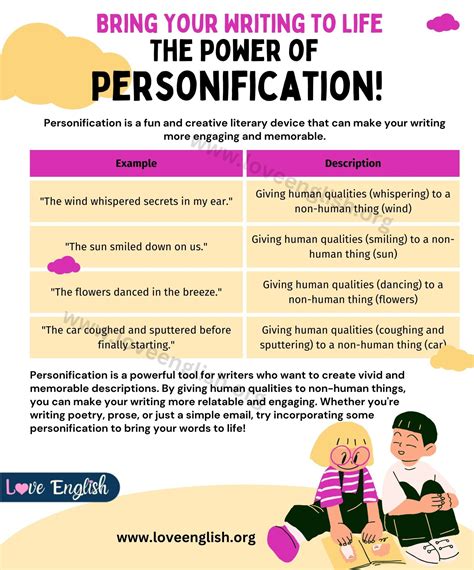 Personification Definition Useful Examples And Importance