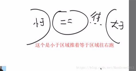 Java实现快速排序一种常规的，一种是左程云的方式。快速排序左程云 Csdn博客