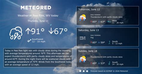 Paw Paw Wv Weather 14 Days Meteored Us