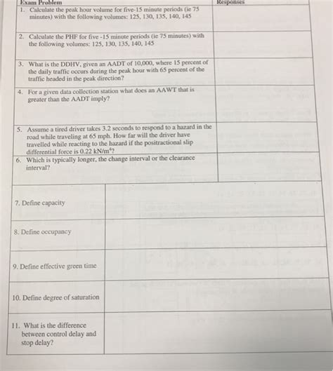 Solved Exam Problem L Calculate The Peak Hour Volume For Chegg Com