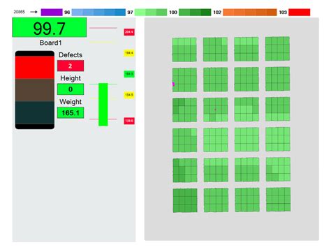 3d Inspection System