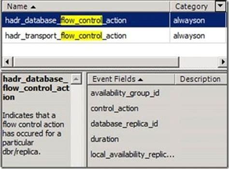Understanding Flow Control In SQL Server Availability Groups