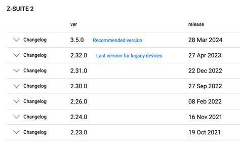 Important Information For Classic Devices Owners Software Firmware Updates Forum Zortrax