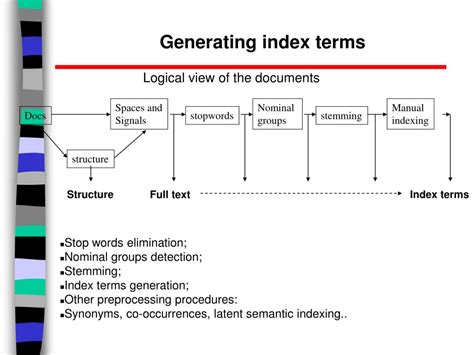 Ppt Text Preprocessing Powerpoint Presentation Free Download Id 4735439