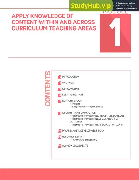 Apply Knowledge Of Content Within And Across Curriculum Teaching Areas Pdf