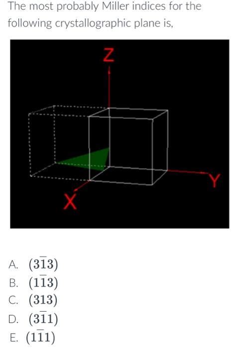 Solved The Most Probably Miller Indices For The Following