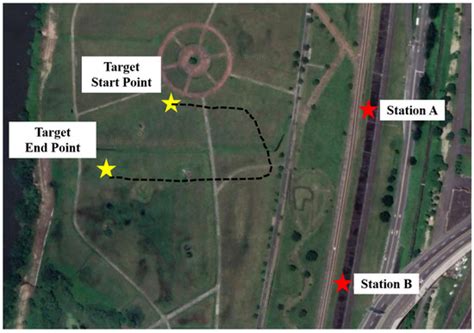 Precision Enhancement Of Wireless Localization System Using Passive Doa Multiple Sensor Network