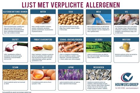 Allergenen Houwers