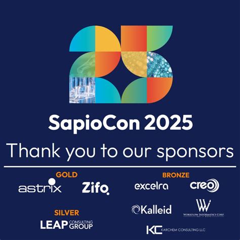 Sapio Sciences On Linkedin Ai Sapiocon2025 Innovation Scientificdiscovery