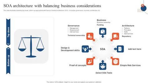soa architecture powerpoint templates slides and graphics