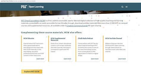 Best Education And Career Training Programs And Workshops Mit