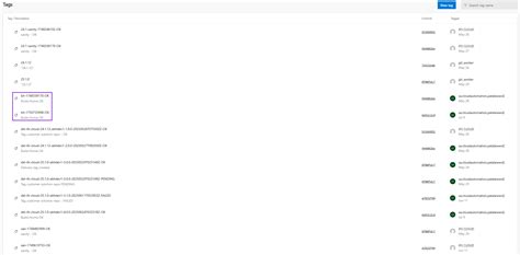 Creating Buildhome Ale Documentation For Ifs Cloud