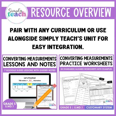 Customary Conversion Review And Assessment 5th Grade Measurement 5md1