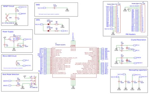 Stm32 Module Resources Easyeda