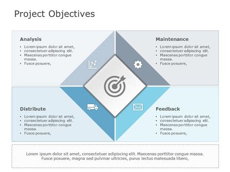 What Is Project Objectives In Project Management Printable Templates Protal