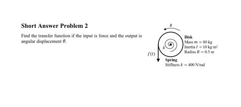 Solved Short Answer Problem 2find The Transfer Function If
