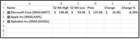 Real Time Stock Quotes Database With Excel Collectiveaceto