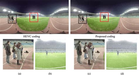 Subjective Comparison Between The Decoded Output Of The Hevc And That