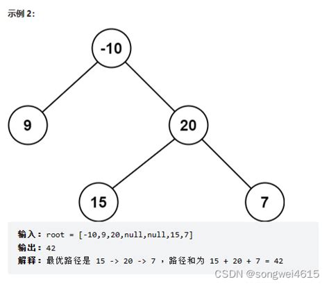 Leetcode 124 二叉树的最大路径和二叉树最大路径和 Leetcode Csdn博客