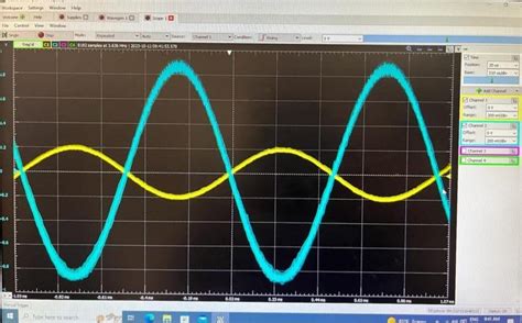Solved How To Read This Graph