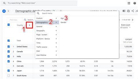 Google Analytics Demographics Reports Complete Guide