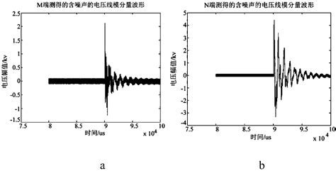 Fault Traveling Wave Filtering Method Based On Characteristic Point Identification And Linear