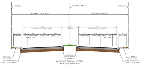 Fdot Broward County Sample Road Resurfacing Restoration And