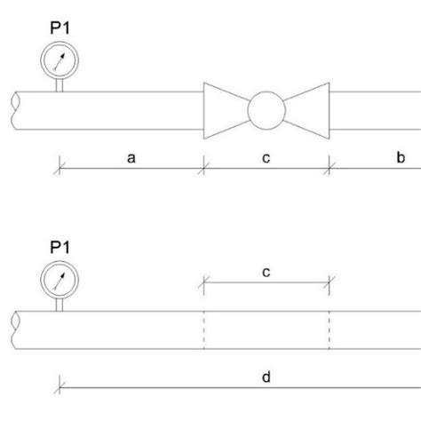 Differential Pressure Measurement Illustration Download Scientific Diagram